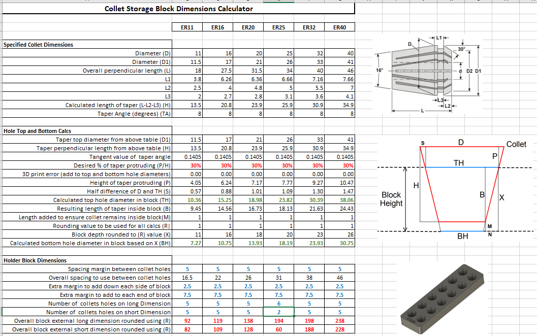 Automated 3D printed collet storage using Fusion 360 parameters – Woody ...